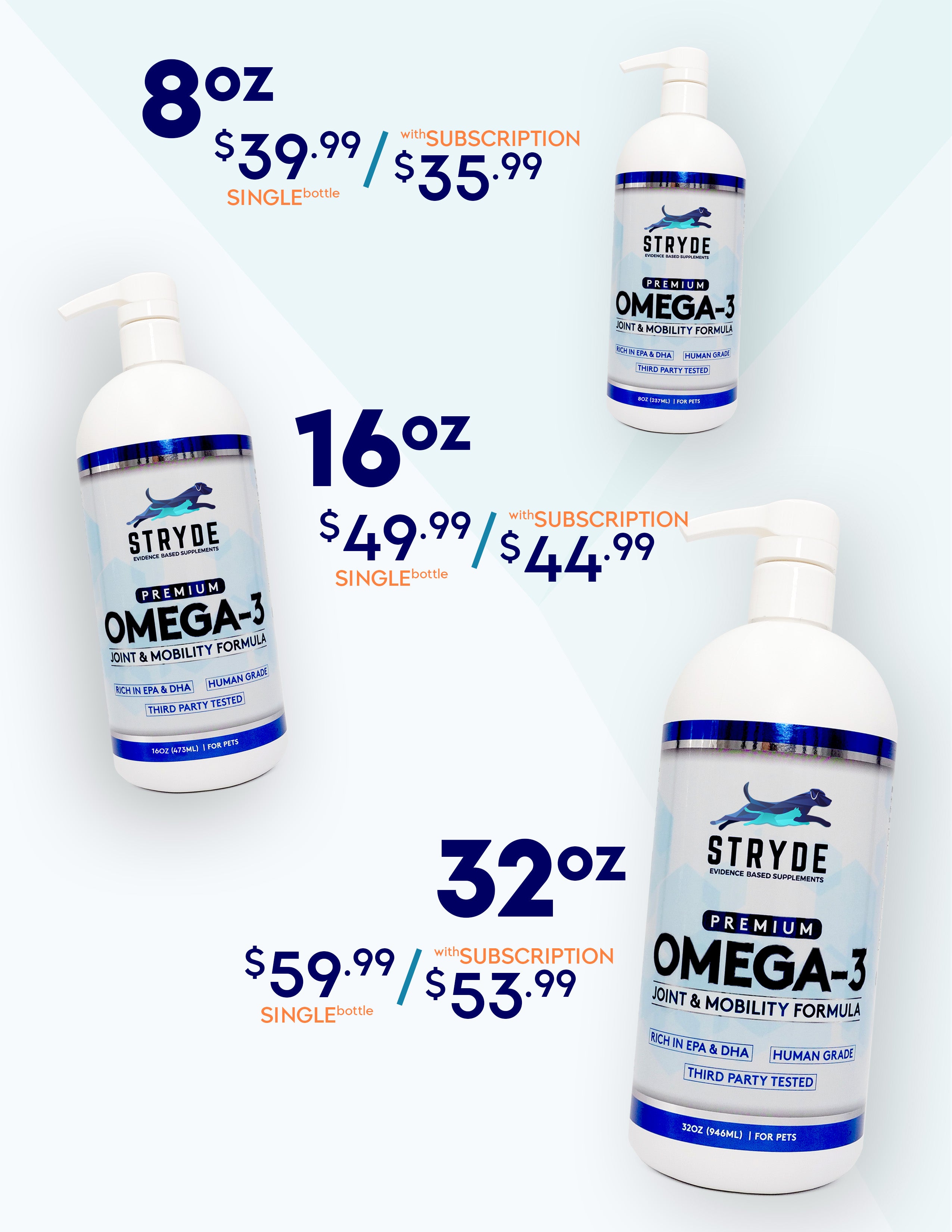 Joint & Mobility Omega 3 Supplement for Dogs | Stryde